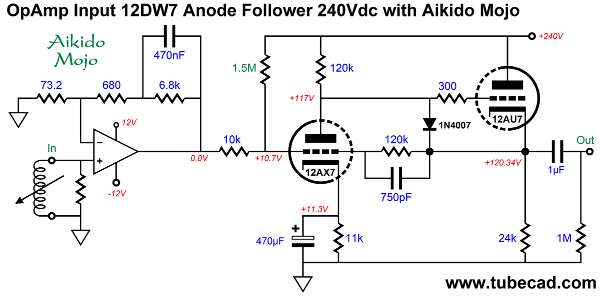 Triangle Buffer and Hybrid Phono Preamps